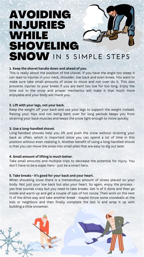 Avoid Shoveling Injuries 5 Steps Spine And Joint Institute