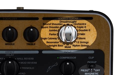 Zoom AC-3 - ZOOM Europe