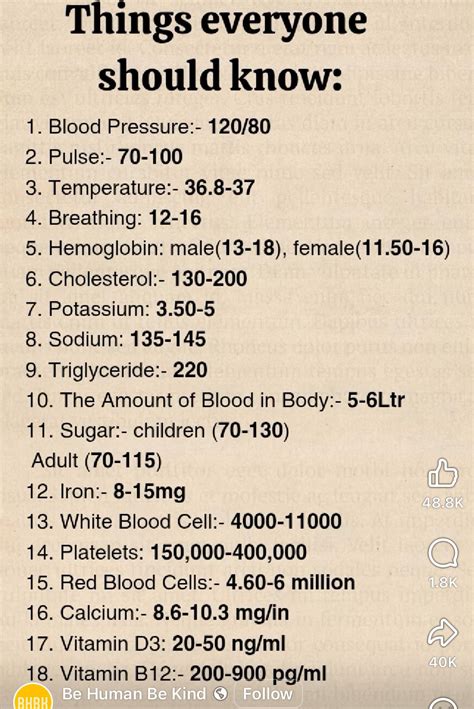 Best 12 How To Dilute Hydrogen Peroxide Artofit