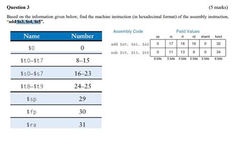 Solved Question Marks Based On The Information Given Chegg Com