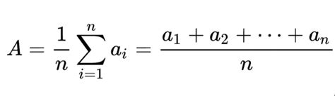 Venkat Raman On Linkedin Datascience Statistics 18 Comments