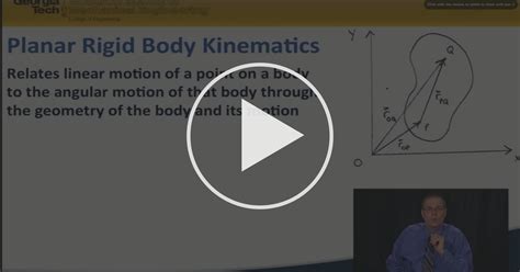 Module 14 Define Rigid Body Kinematics Identify Three Types Of Planar