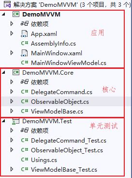 深入理解WPF中MVVM的设计思想 老码识途呀 博客园
