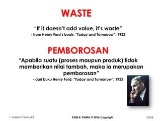 1 KAIZEN Event Theory R6 Batch 18 Pdf