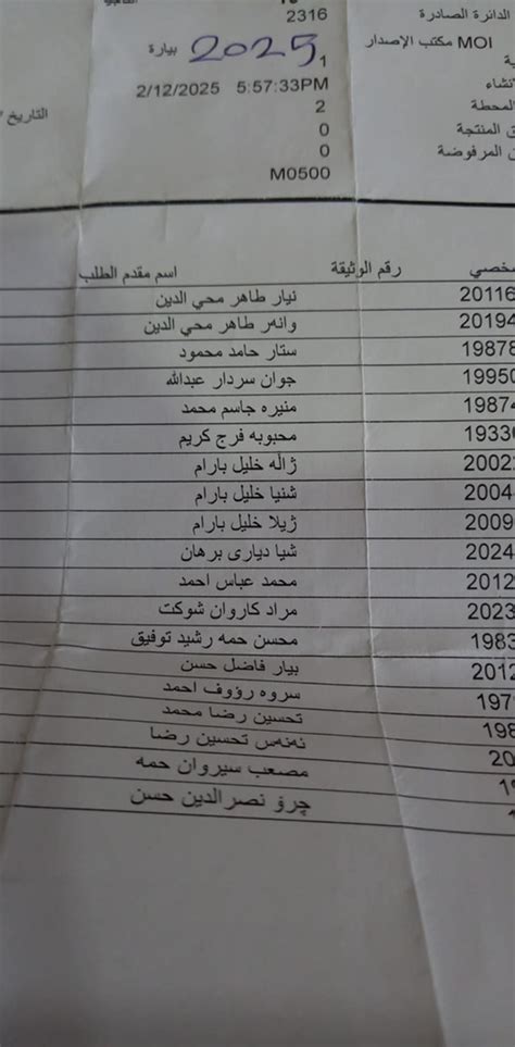 فەرمانگەی کارتی نیشتیمانی بیارە