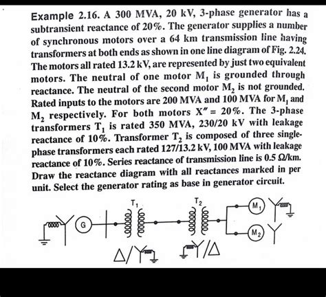 Example A MVA KV Phase StudyX