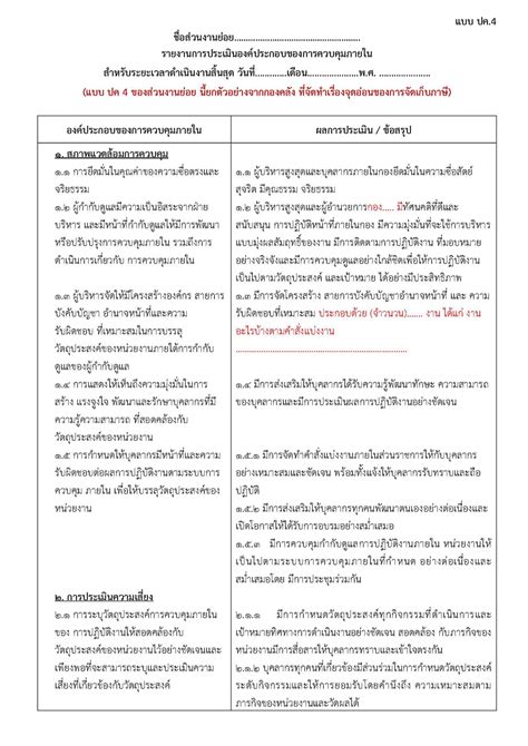 แบบ ปค 4 รายงานการประเมินองค์ประกอบของการควบคุมภายใน ยกตัวอย่างจากกองคลัง ที่จัดทำเรื่อง