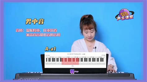 唱歌技巧：一分钟测出你的音域，到底适合唱什么歌？ Youtube