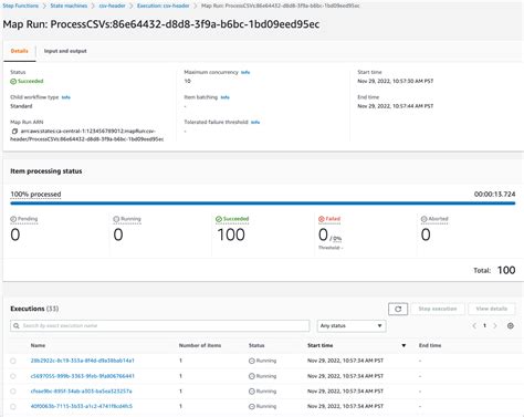 检查分布式 Map 状态的 Map Run Aws Step Functions