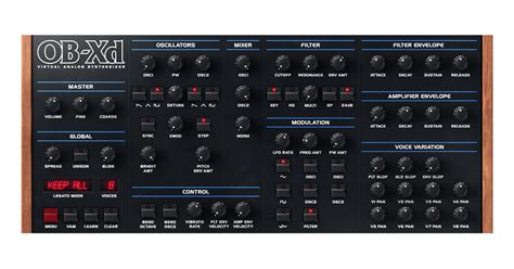 The 10 Most Fun Synth Vsts On The Internet In 2023 Flypaper