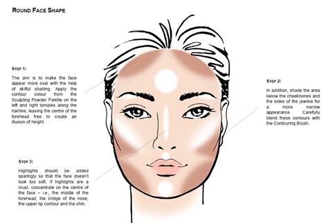 How To Contour Different Face Shapes Face Chart Tutorial By Catrice Evindes Beauty Stash