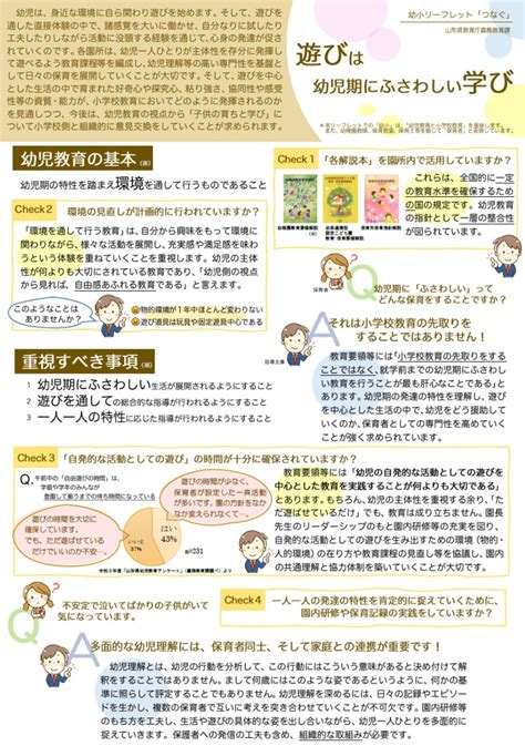 幼児期の教育と小学校以降の教育の円滑な接続 山形県