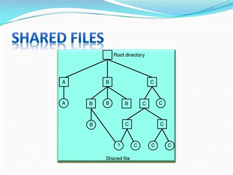 Image Observer Java Shared Files Os Ambiguity Compiler Design Jit Compiler Dot Net