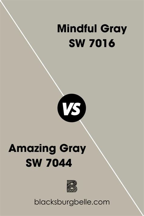 Sherwin Williams Mindful Gray Sw 7016 Review And Inspiration