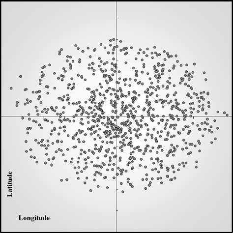 Figure 1 From Comparison Of Water Vapor Measurements From Ground Based