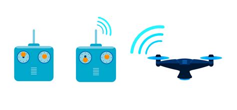 Como Manejar Un Drone Comprar Drones Online