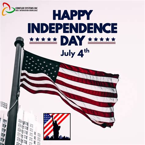 Sandeep Taduku On Linkedin Independenceday Hiring Javadeveloper Confluxsystems