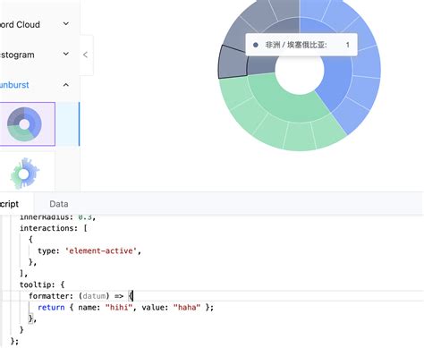 Bug Cant Tooltip Formatter Doesnt Work In Sunburst Chart · Issue