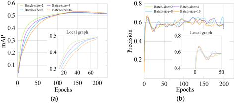 Crystals Free Full Text A Definition Rule For Defect Classification