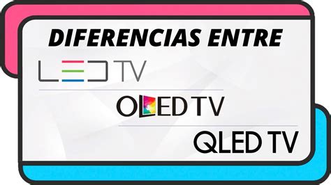 Oled Vs Qled Diferencias Clave Explicadas Guía 2023