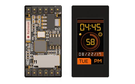 Iod Series 4d Systems