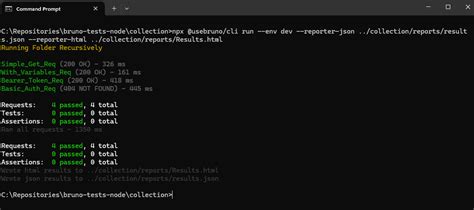 Bruno Github Ultimate Api Test Automation Giridhar Rajkumar