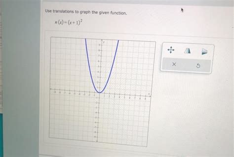 Solved Use Translations To Graph The Given Function Gx