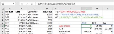 excel 2024 replace a pivot table with 3 dynamic arrays excel tips