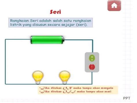 Ppt Rangkaian Listrik Pptx