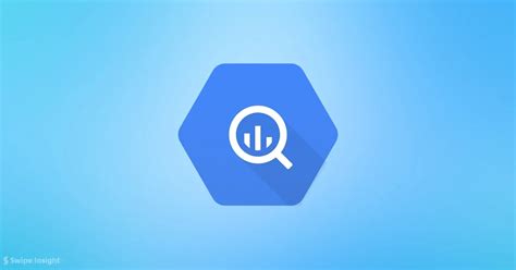 Bigquery Data Transfer Now Supports Incremental Teradata Migrations