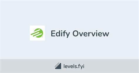 Edify Careers Levelsfyi