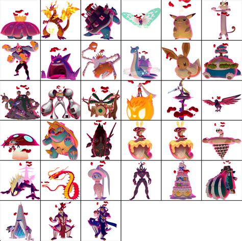 Gigantamax Forms By Chipmunkraccoonoz On Deviantart