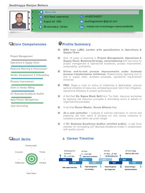 Cv Soubhagy Contracts And Procurement Pdf Project Management Strategic Management