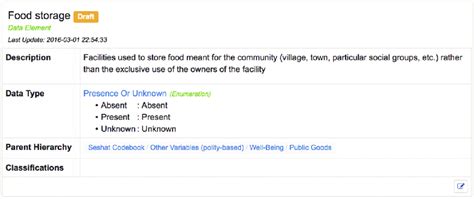 5 Model Catalogue Interface Data Element View Download Scientific