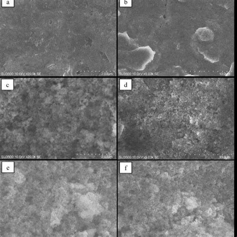 Eds Spectrum Of A Spce B Spce Sinp And C Spce Sinp Naf