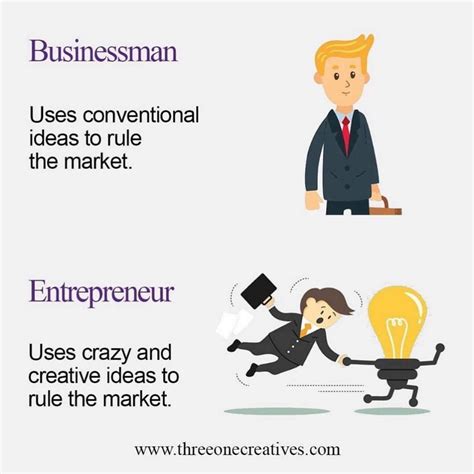 It Is A Common Assumption That Threeone Creative Agency