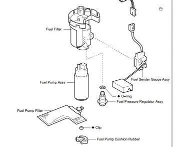 2005 Corolla 14vvti Fuel Filter Location Corolla And Corolla Cross