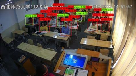 figure 15 from improved convolutional neural network algorithm for