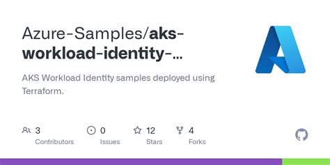 Github Azure Samplesaks Workload Identity Terraform Aks Workload