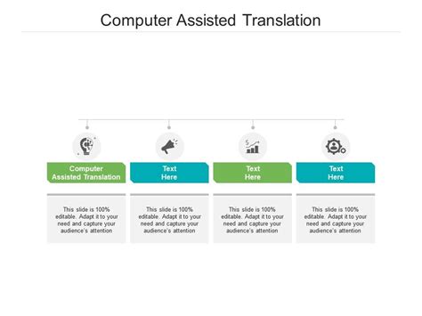 Top 10 Computer Translation Powerpoint Presentation Templates In 2025
