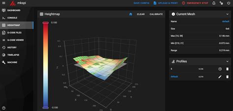 Mainsail For Klipper A Detailed Overview