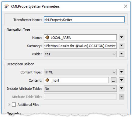 Using Google S Chart Api To Create Pie Charts From A Csv And Shapefile Fme Support Center