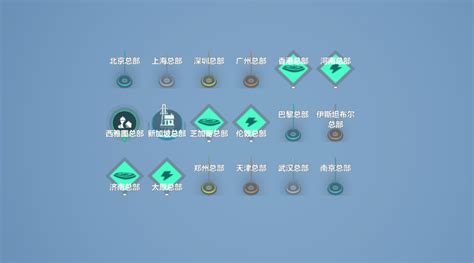 Thing Ue Uwebview Api 文档 进阶 Ue