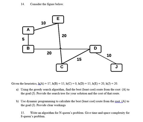 Solved 14 Consider The Figure Below Given The Heuristics
