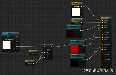 UE5 21风格化渲染探索01 阴影获取 知乎