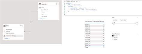 Solved Cumulative Totals On A Filtered Period Item Microsoft