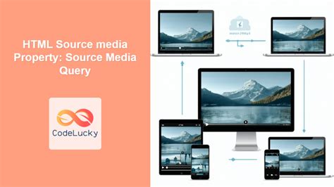 Javascript Window Matchmedia Method Matching Media Queries Codelucky