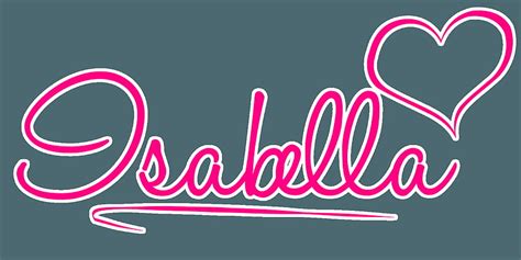 Isabella Name Wallpaper
