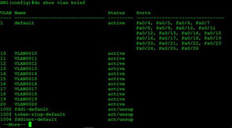 Spanning Tree Root Primarysecondary