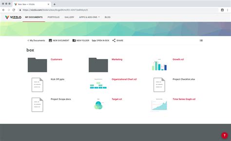 Charts And Business Graphics For Box — Vizzlo